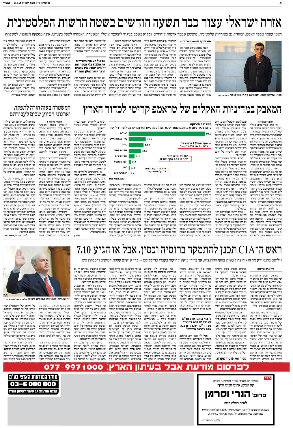 הארץ 21.1.2025 - מודעות אבל עיתון הארץ | קו ישיר 077-9971000 ☎️